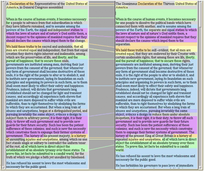 Ted Nelson - L'hypertexte envisagé et poursuivi - William J. Bowe